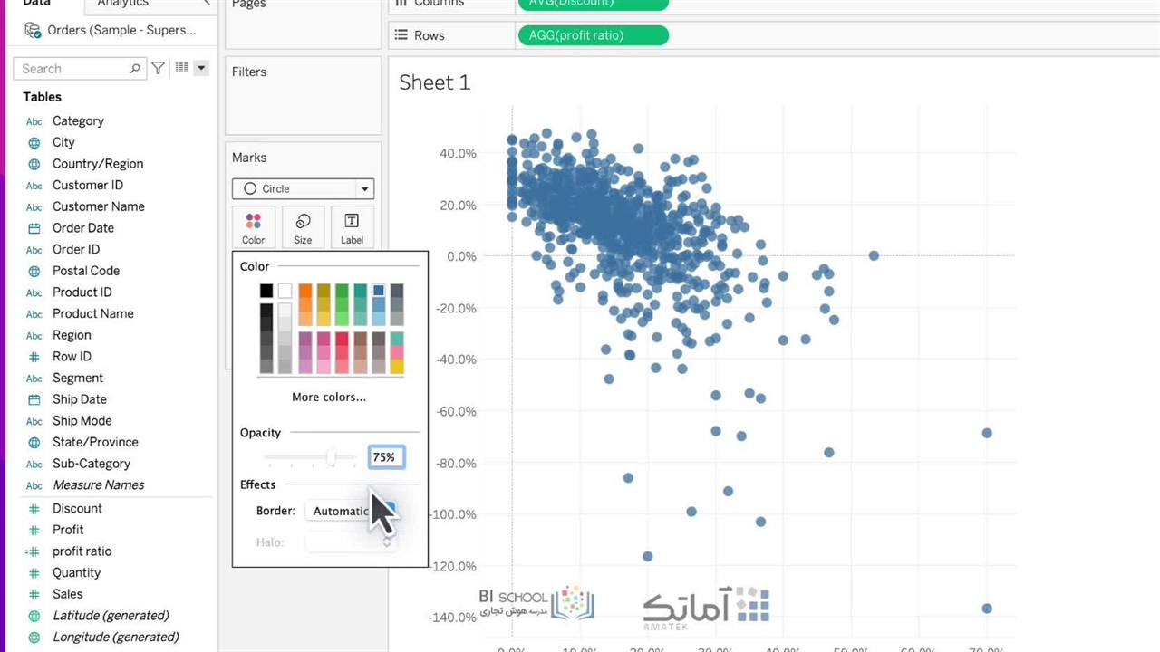 آموزش پیشرفته Tableauجلسه ۳: Interactive Quadrant Chart with Parameter Actions - نماشا
